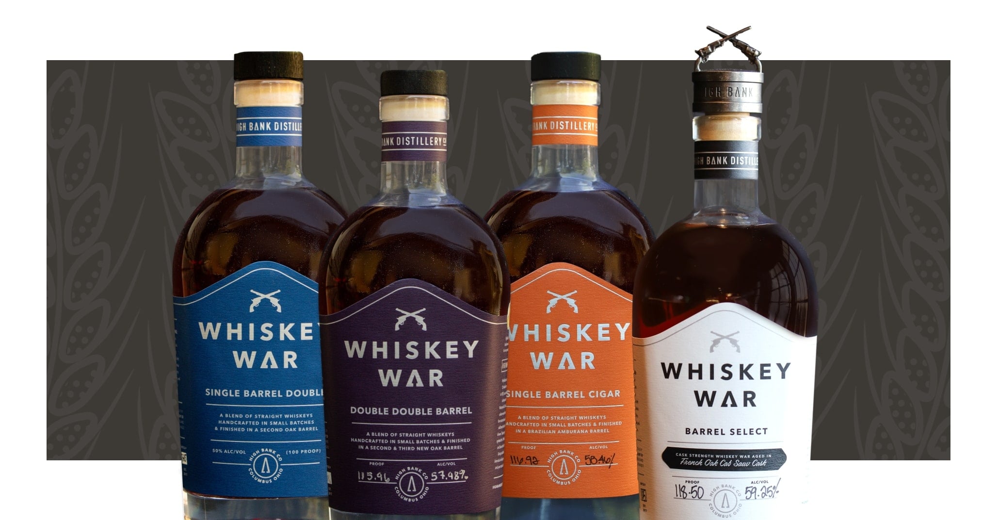 High Bank Whiskey War Single Barrel Nov. 2025 | Exclusive Release