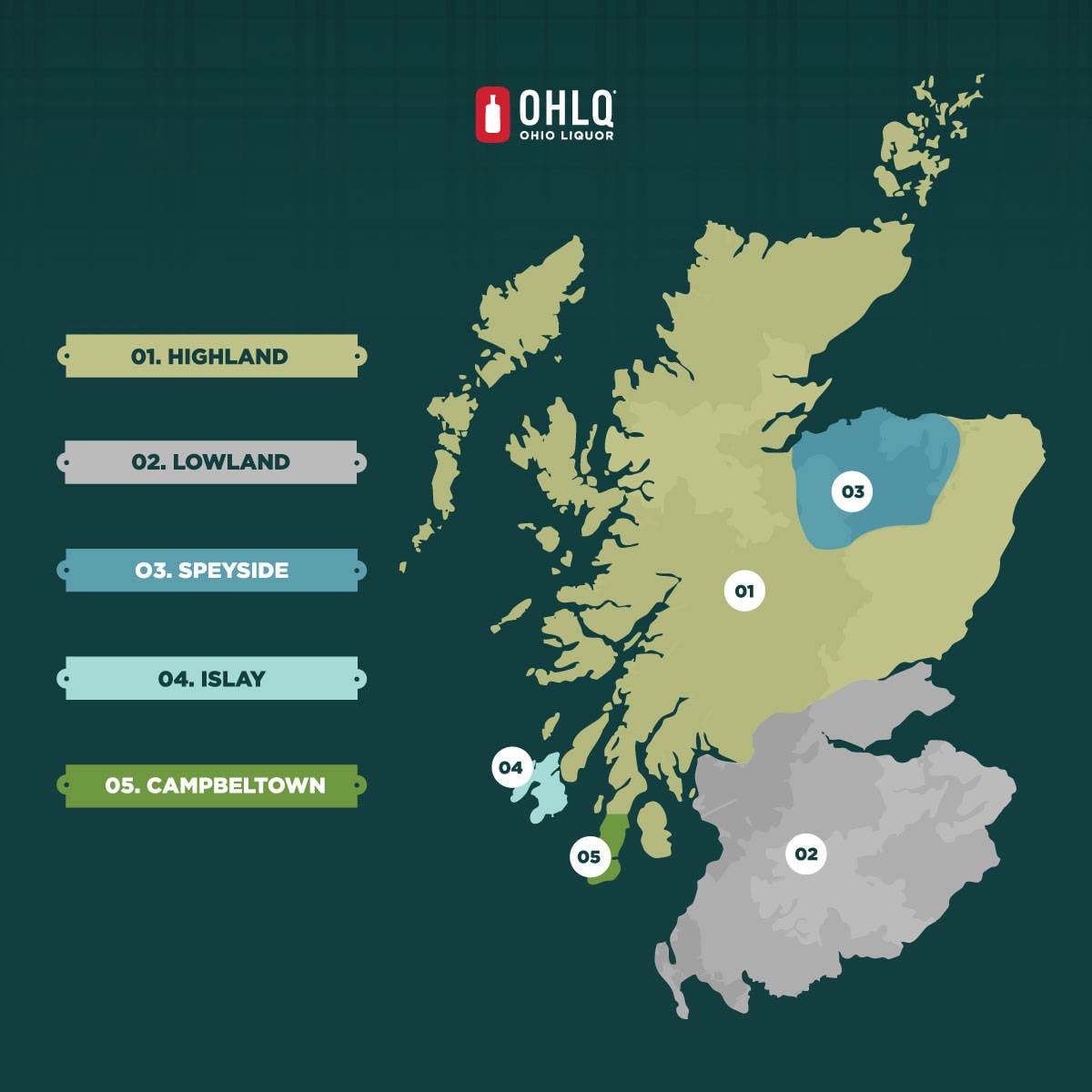 What is Scotch? History, Regions, and How to Drink It