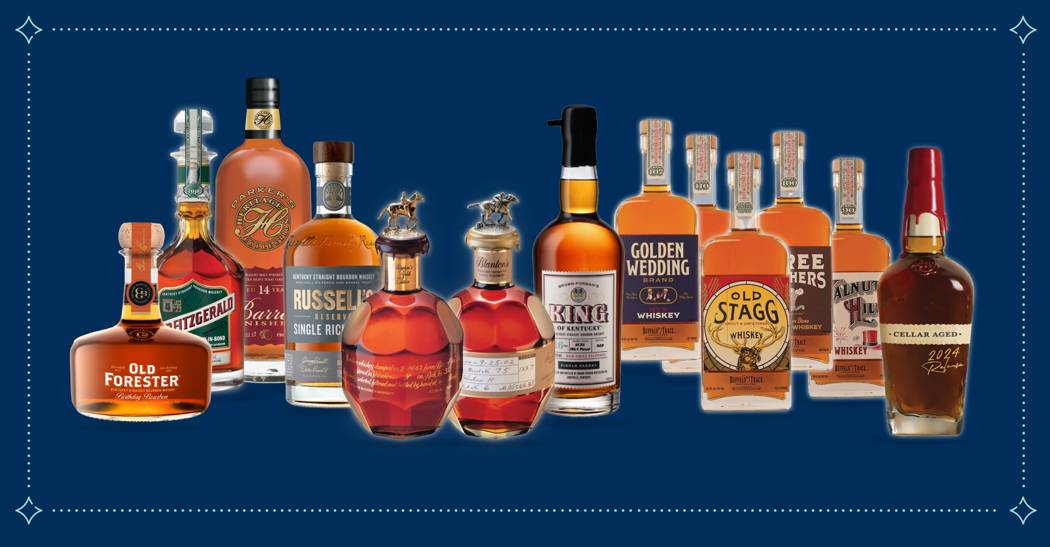 Ohio Liquor's Holiday Bottle Lottery Quest - 2024 | OHLQ